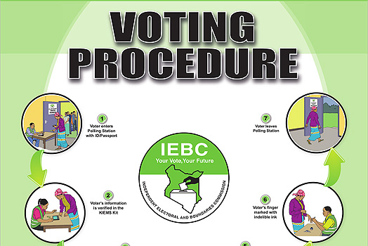 SPONSORED: IEBC explains the voting procedure – VIDEO – Nairobi News